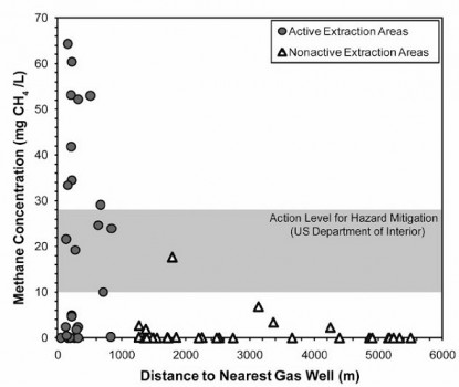 Methane in the Water Part II: Fires and Explosions - Chapelboro.com