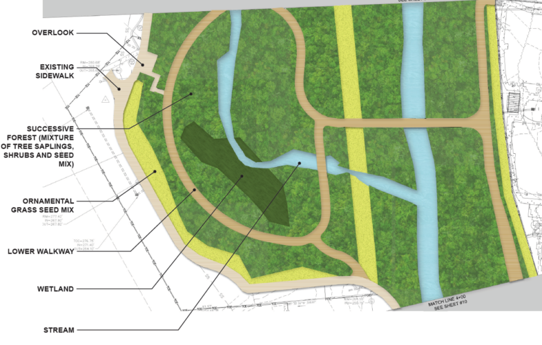 Chapel Hill's Booker Creek Storage Basin Breaks Ground - Chapelboro.com