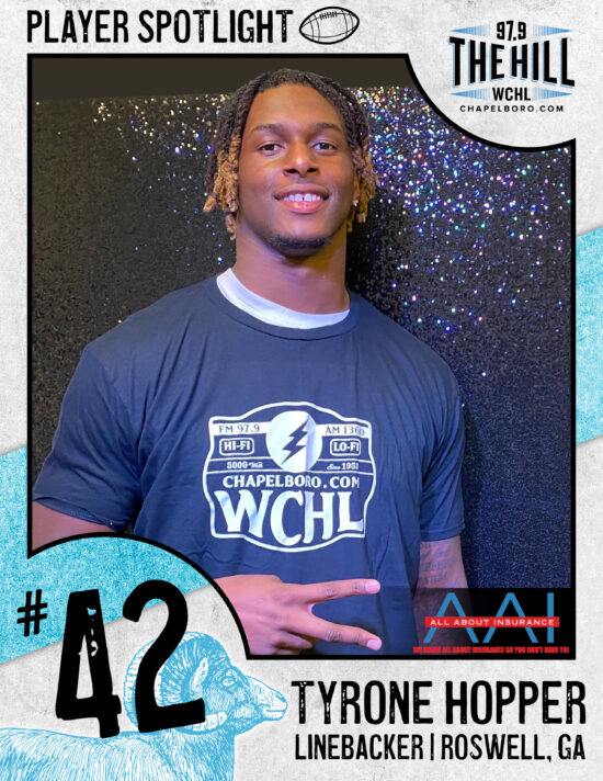 Carolina Player Spotlight: Tyrone Hopper - Chapelboro.com