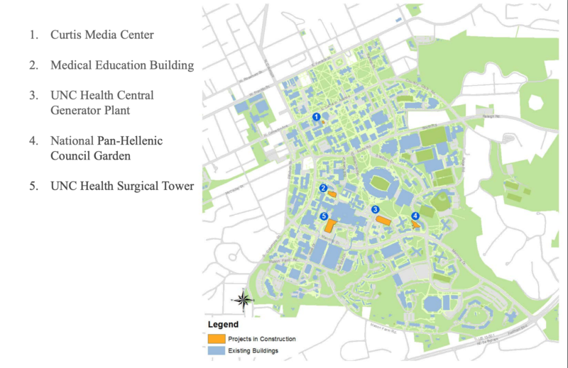 UNC Campus Development Report: 5 Projects in Construction, 2 More in ...