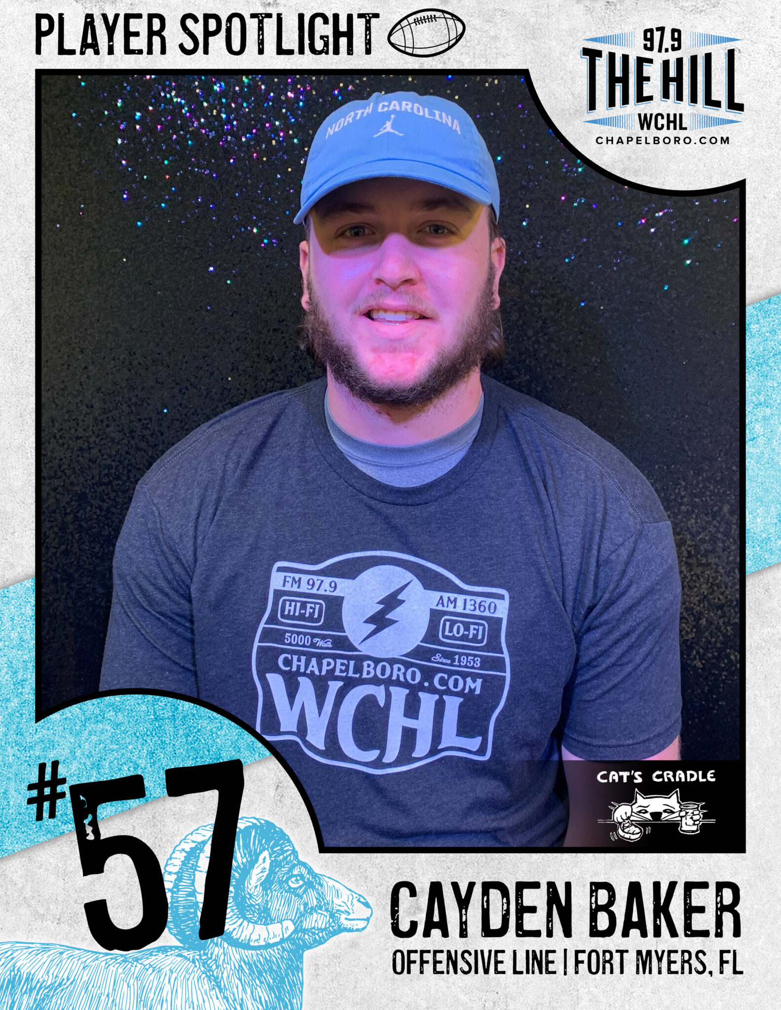 Carolina Player Spotlight: Cayden Baker - Chapelboro.com