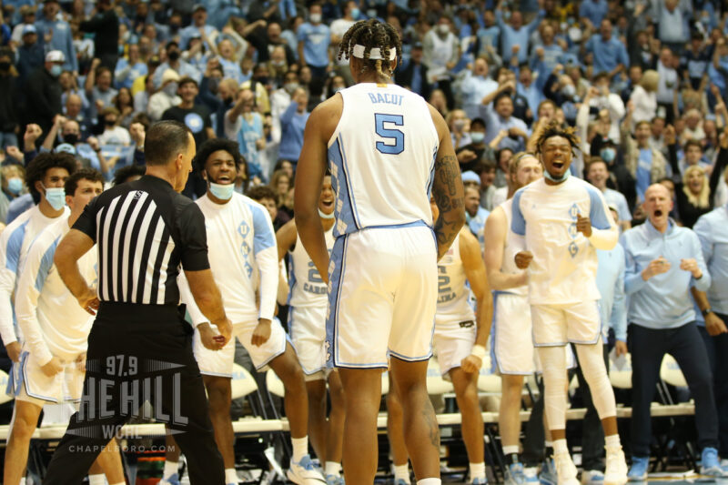 Unc Mens Basketball Vs Elon How To Watch Cord Cutting Options And