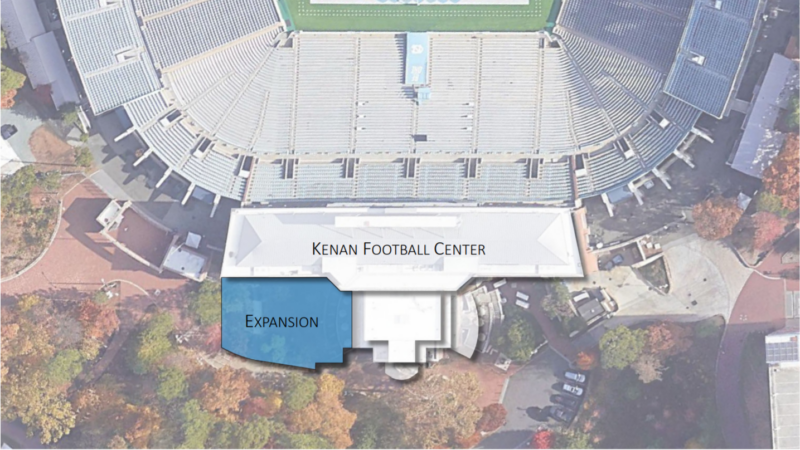 UNC Board Of Trustees Approves Design for Kenan Football Center ...
