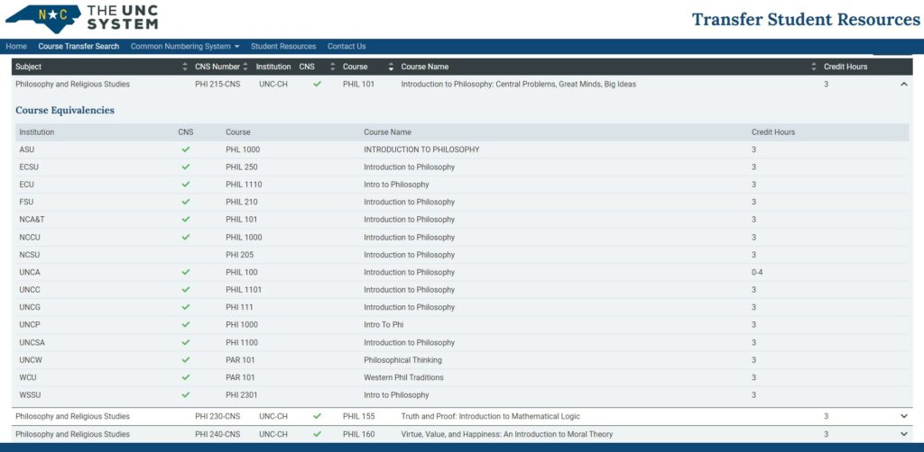UNC System Introduces New Database to Help Transfers - Chapelboro.com