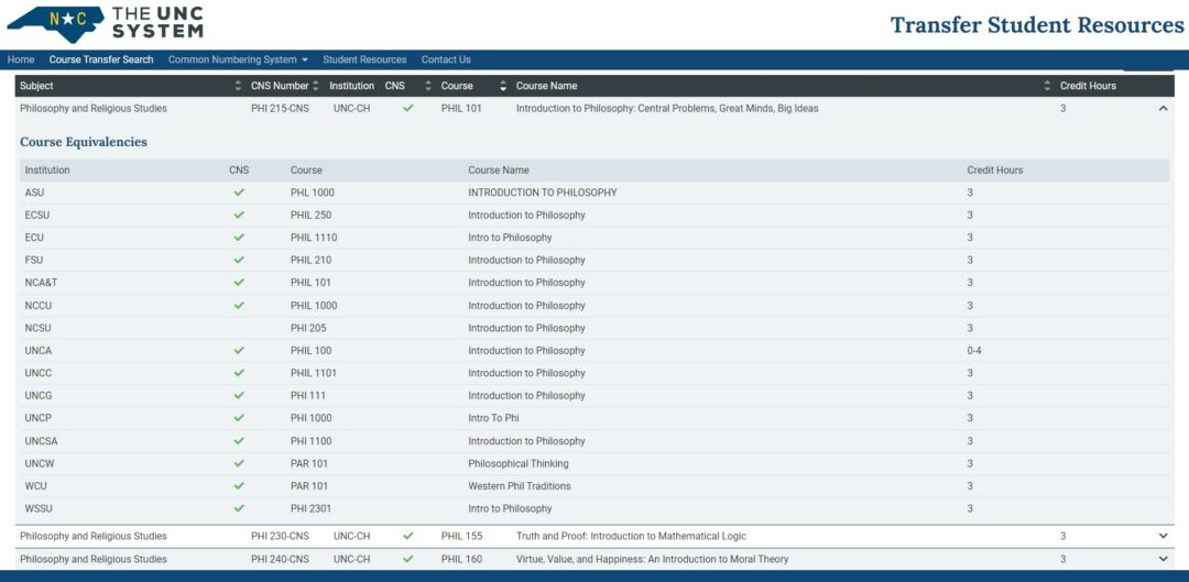 UNC System Introduces New Database to Help Transfers - Chapelboro.com