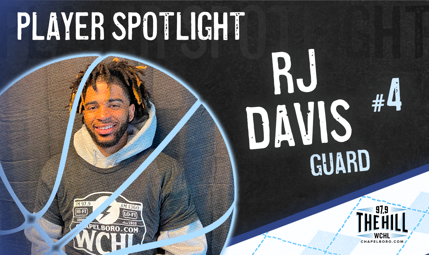Carolina Player Spotlight: RJ Davis - Chapelboro.com