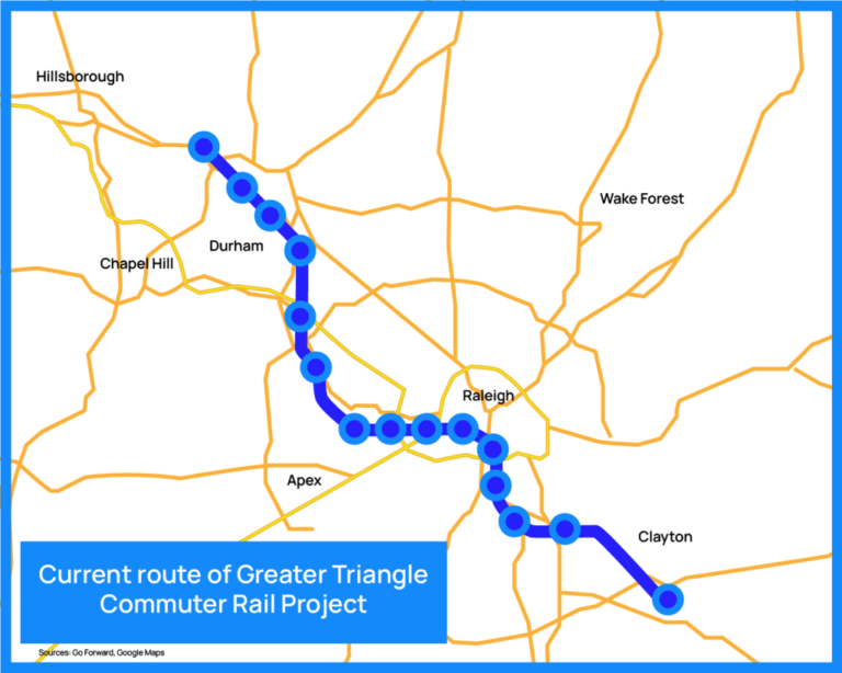 A Dream Derailed: The Triangle’s Long-Awaited Urban Transit Rail Faces ...