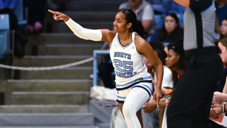 UNC's Deja Kelly Named 1st Team All-ACC; Alyssa Ustby 2nd Team ...