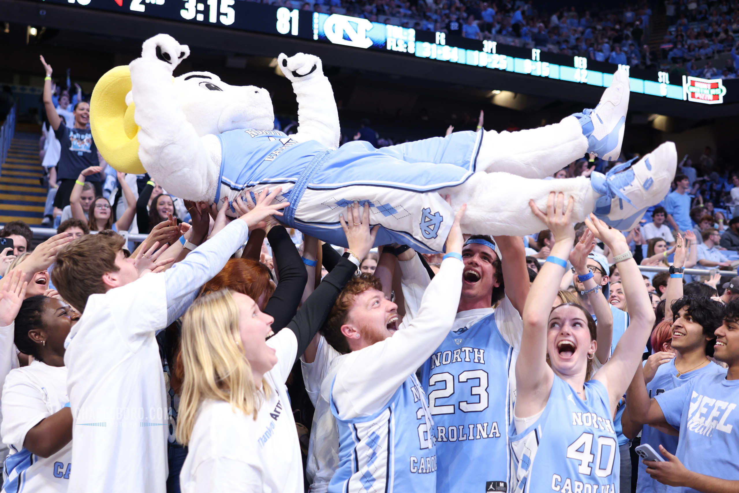 How To Win Your NCAA Bracket Contest - Tar Heel Times - 3/20/2024