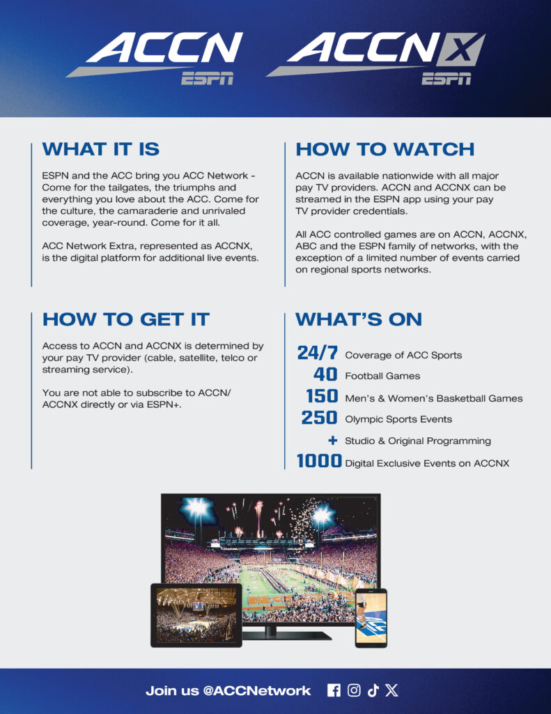 Unc Womens Basketball Vs Virginia Tech 2025 How To Watch Cord