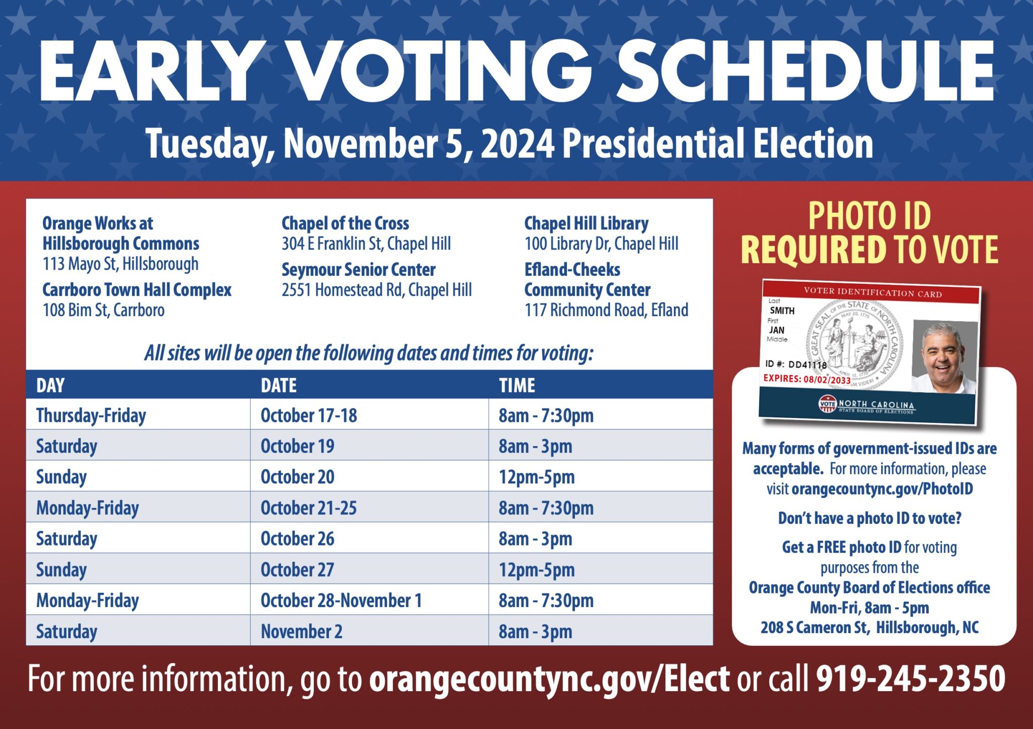 Where to Vote Early in Orange, Durham, and Chatham Counties for the ...
