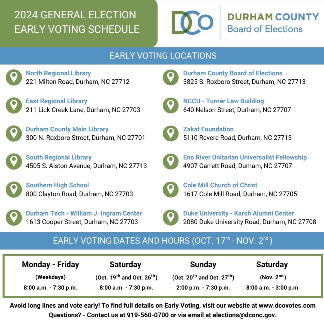 Where to Vote Early in Orange, Durham, and Chatham Counties for the ...