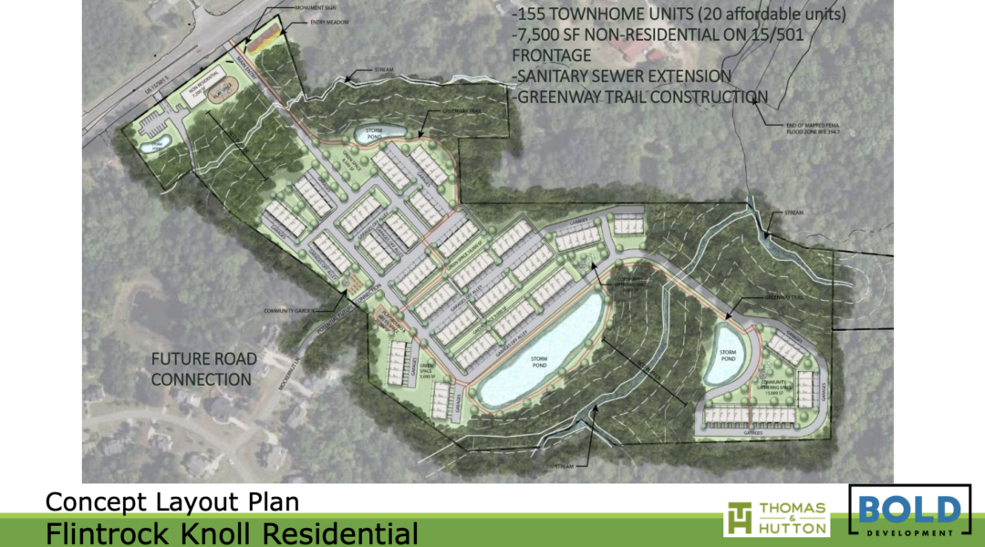 Chapel Hill Town Council Reviews Proposed Housing Developments for ...