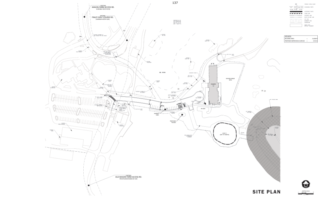Permit Approved for New UNC Golf Training Facility at Finley Golf Club ...