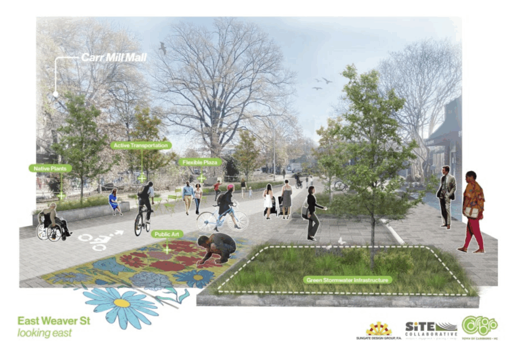 Carrboro Hears Update on Reimagining E. Weaver Street, Redesigning ...