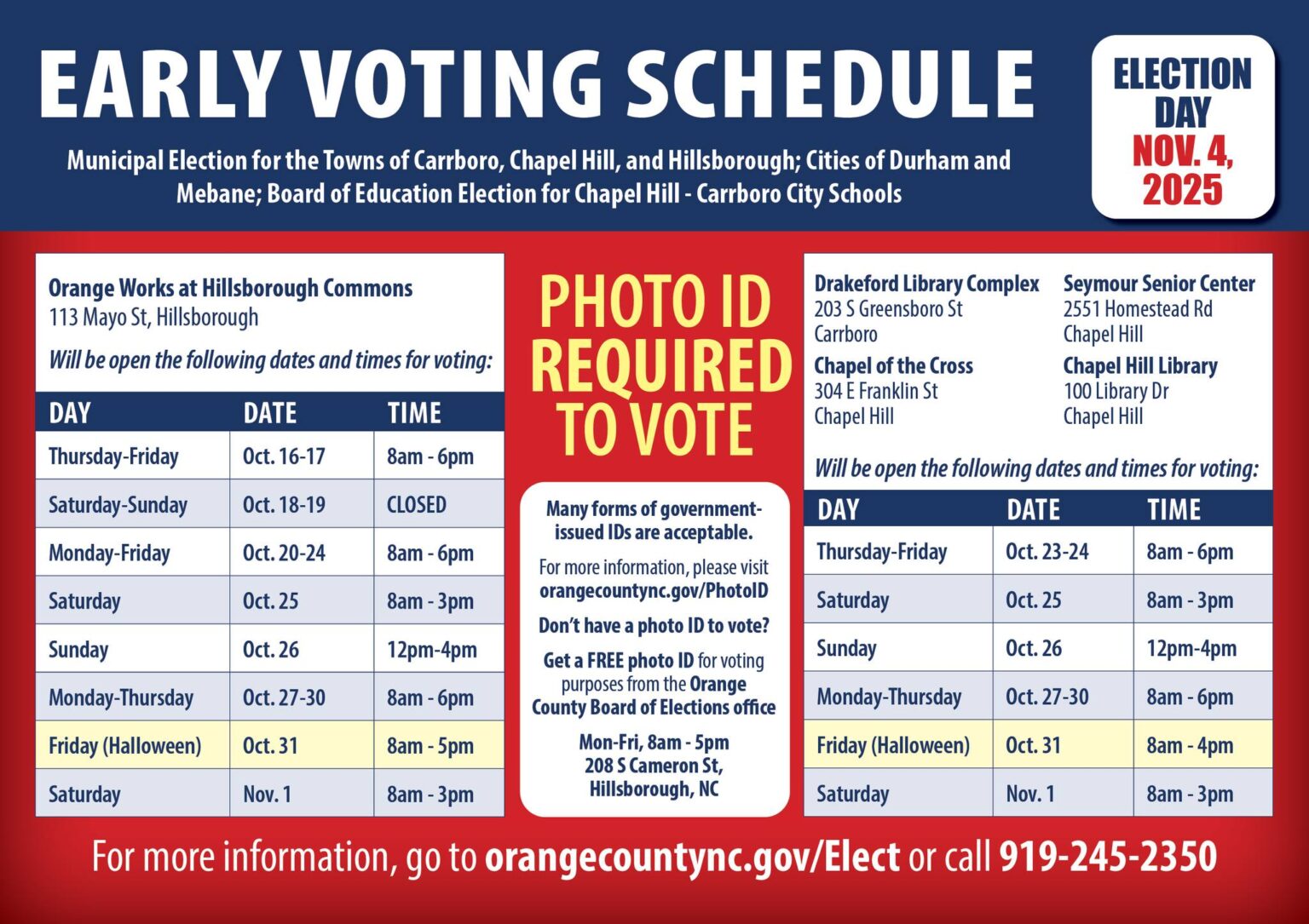 2025 Early Voting in Orange, Durham and Chatham Counties is Underway ...