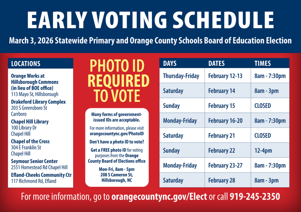 Early Voting for 2026 Primary Elections is Underway in Orange, Durham ...
