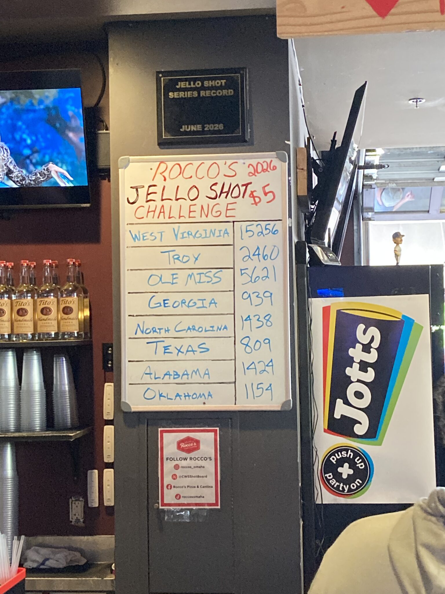 The Omaha Diaries, Day 4: Scenes from Rocco's - Chapelboro.com
